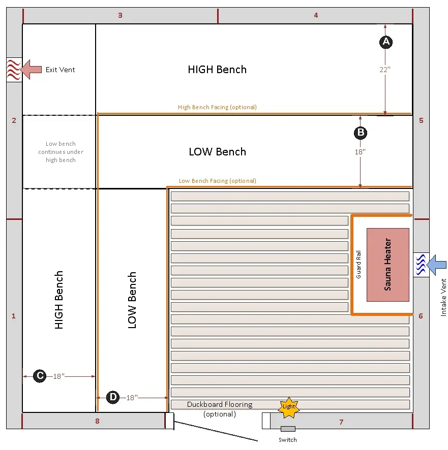 8x8 Indoor Sauna Kit | Cedarbrook Sauna + Steam